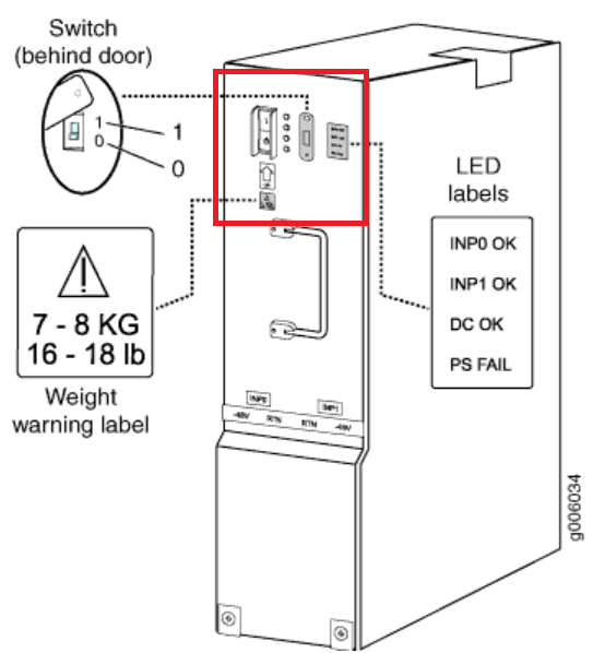 [MX960/MX10K] "PEM X Feed X switch OFF but input connected" alarms