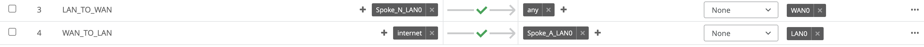 [SRX-MIST] How to configure static NAT using MIST UI