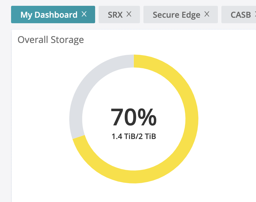 How to check allocated overall storage space in Security Director Cloud