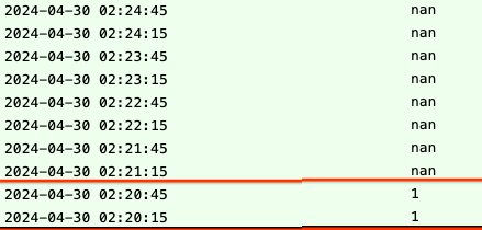 [SNMP OID] Polling interfaces for ISIS interface status ...