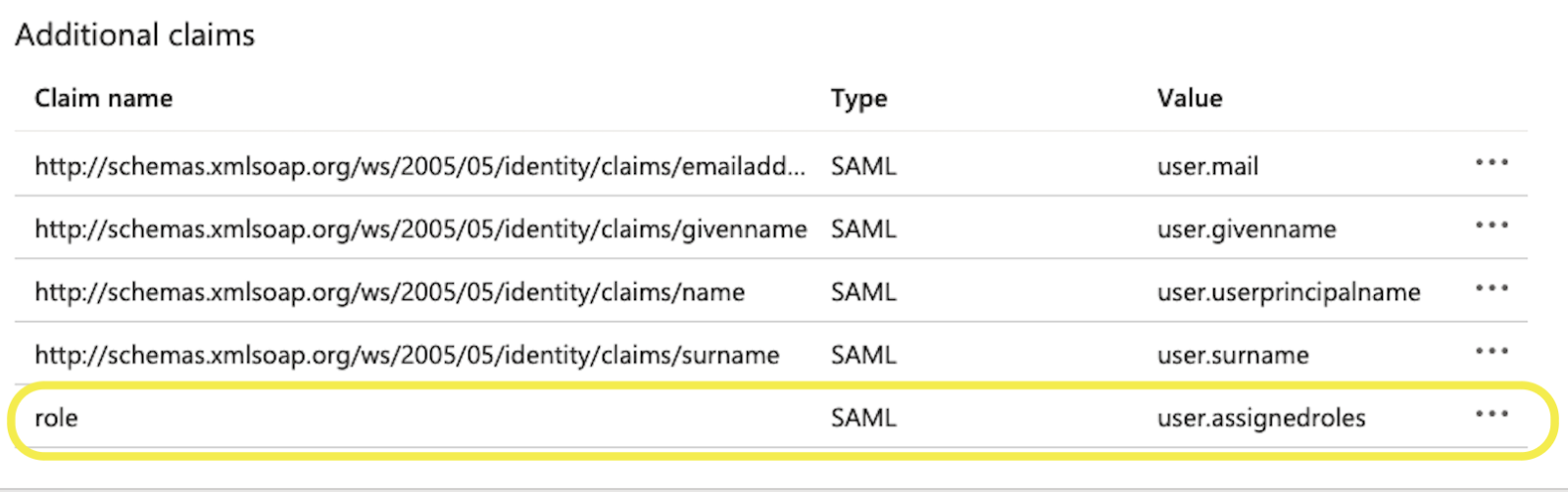 [Security Director Cloud] Mapping Juniper SDC role to SSO with ...