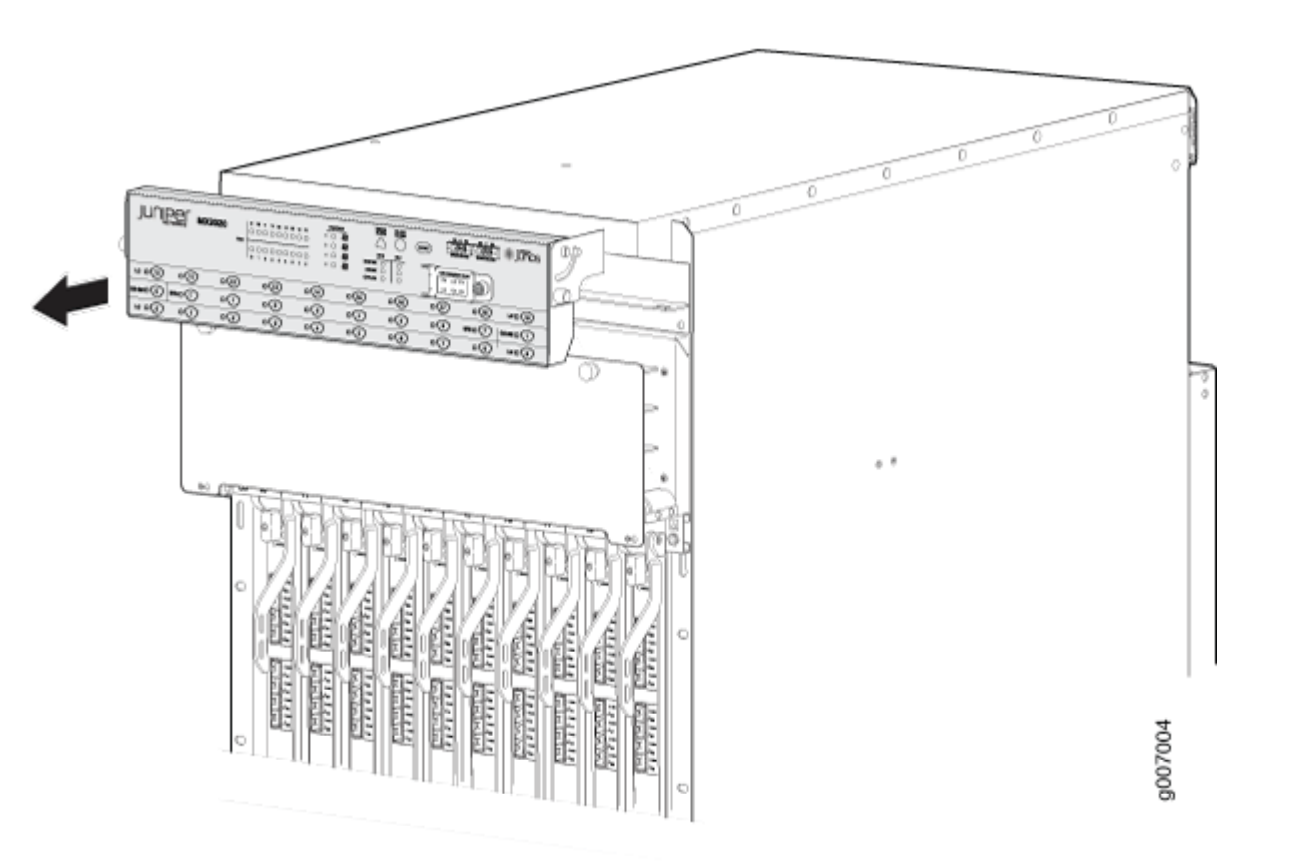 Procedure to reseat the FPM (Front panel module) in MX series routers.