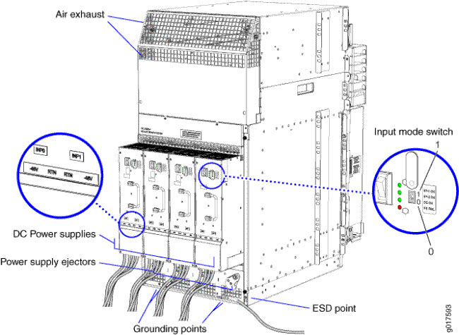 [MX] MX960 High Capacity DC PEM DIP switch position in the '0' position ...