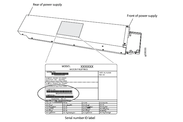 Locating the Serial Number on an EX 8200 series Switch or Component