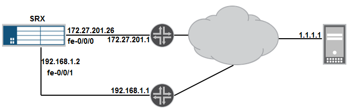 [SRX] Verify the reachability to an SRX device