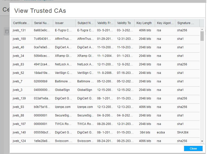 [SRX] How to configure SSL Forward Proxy on SRX using J-Web