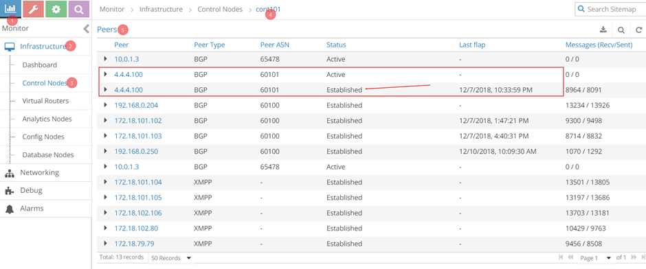 [Contrail] How to configure redundant BGPaaS sessions with AAP
