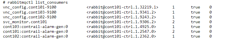 [Contrail] Troubleshooting with 'rabbitmq' CLI commands