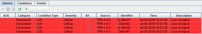 [BTI] Configuring alarm severity on BTI7000 series nodes