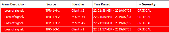 [BTI] Configuring alarm severity on BTI7000 series nodes