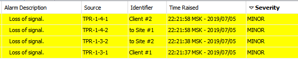 [BTI] Configuring alarm severity on BTI7000 series nodes
