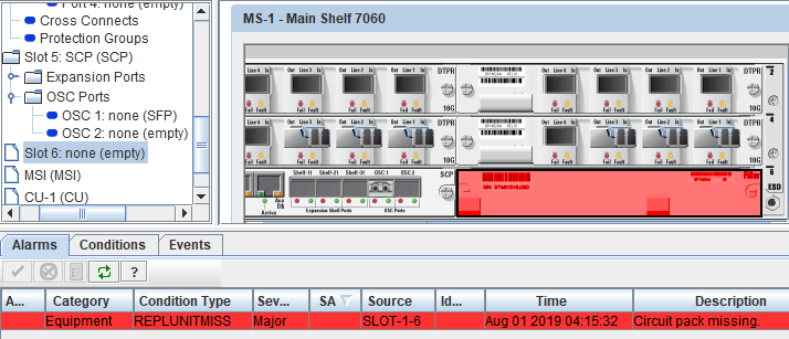 [BTI] Circuit pack missing alarm on 7060 and 7030 chassis